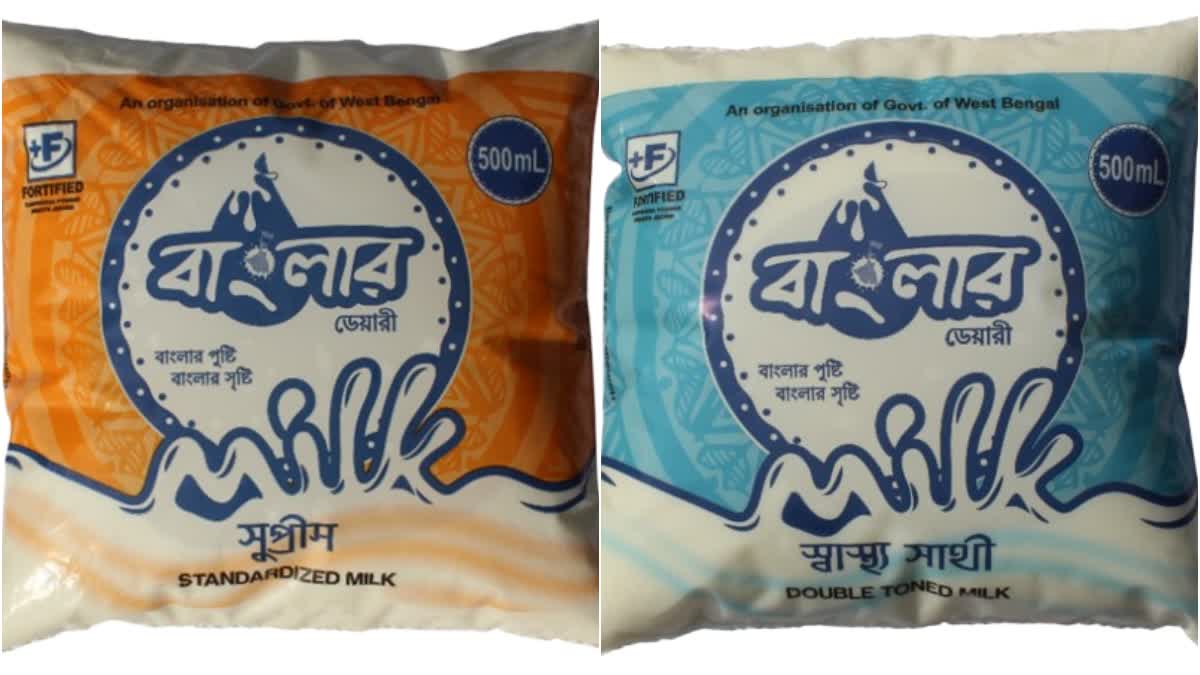 Bengal State Dairy Hikes Milk Price By ₹4/Litre: Cost Crisis 💸 - EDairy ...